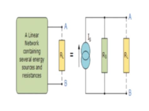Solution Norton Theorem Studypool