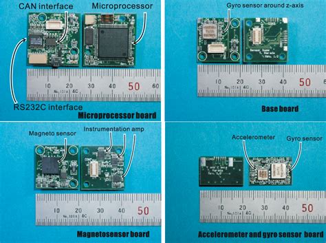 Figure From Development Of A Tiny Orientation Estimation Device To Operate Under Motion And