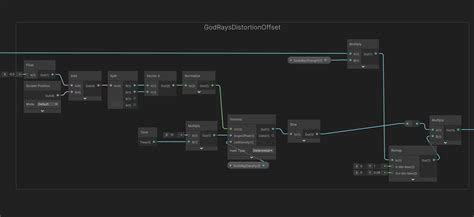 Custom Motion Blur Effect In Unityurp With Shader Graph Part 1 R Unity Tutorials
