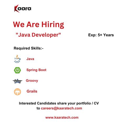 Kaara On Linkedin Kaaratech Java Groovy Springboot Grails