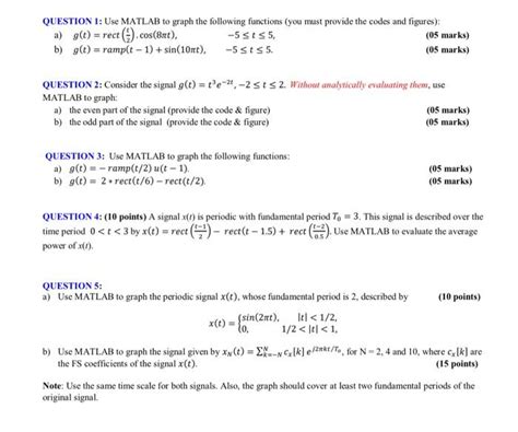 Solved QUESTION Use MATLAB To Graph The Following Chegg