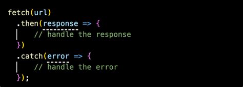 Fetch Requests Differences In Then And Asyncawait By David Wenzel Medium