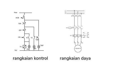 Detail Gambar Rangkaian Dol Koleksi Nomer 6