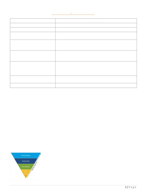 Admin Interviews Questions Pdf Method Computer Programming