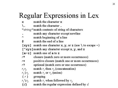 1 Lexical Analysis And Lexical Analyzer Generators Chapter