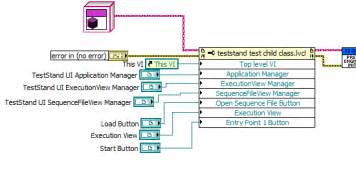 Simple Teststand User Interface Api For Labview Ni Community