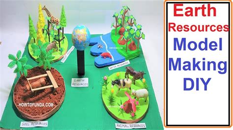 models resource