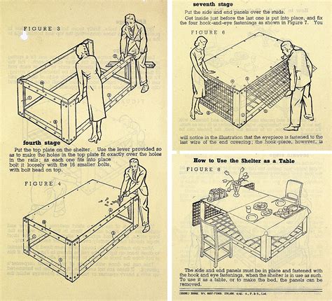 How to put up your Morrison Shelter - The National Archives