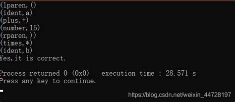 Pl0语言 自上而下语法分析 递归下降分析构造递归下降分析器pl语言 Csdn博客