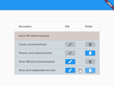 Datatablethemedatas Datarowcolor Is Stuck On The First Returned Color · Issue 136963 · Flutter