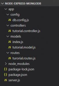 Vue Js Node Js Express MongoDB Example MEVN Stack CRUD Application BezKoder