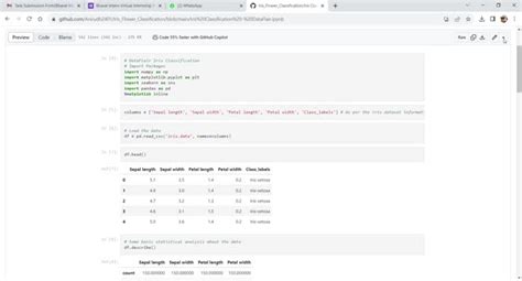 anirudh shankar on linkedin machinelearning python jupiter