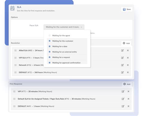 Czym Jest Umowa Sla Service Level Agreement W świadczeniu Usług It