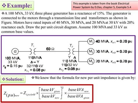 Unit 1 Per Unit Systempptx Technology And Computing