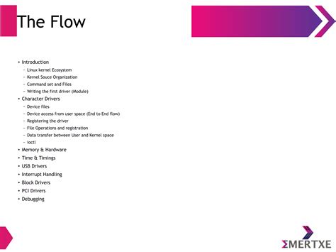 Embedded Android System Development Part Ii Linux Device Drivers Ppt