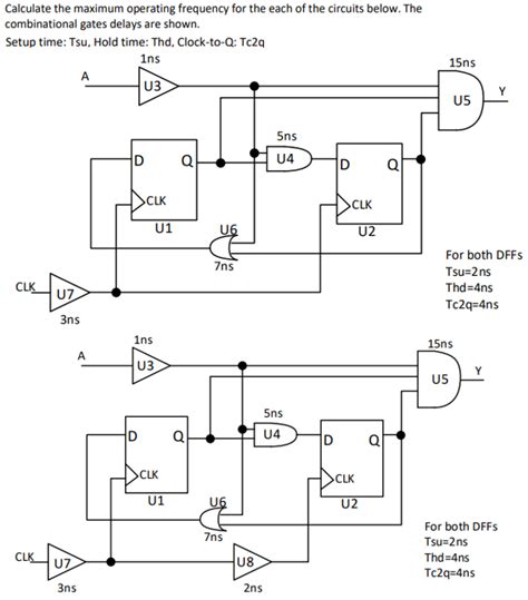 solved calculate the maximum operating frequency for the