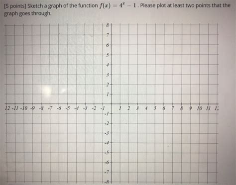 Solved 5 Points Sketch A Graph Of The Function Fx 4