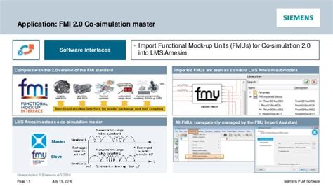 using fmi functional mock up interface for mbse at all steps of sys…