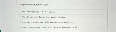 Solved The Production Function Showsq The Technology Used To