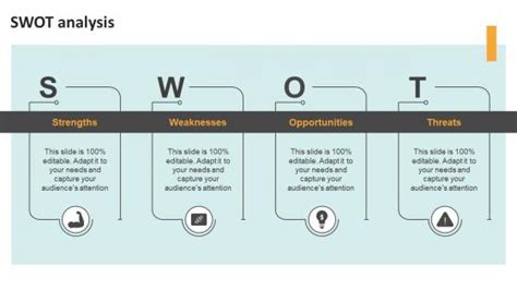 Swot Deck Slide Team
