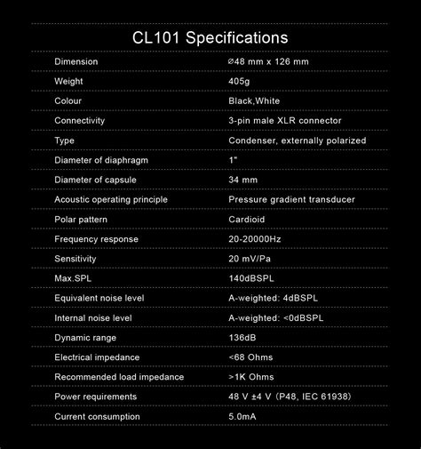 Cl 101 Topping Professional