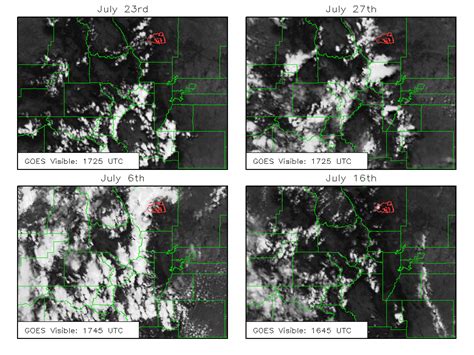Introduction To Grads ~ Grads Aholic