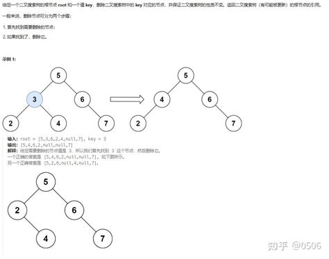 450删除二叉搜索树中的节点 知乎