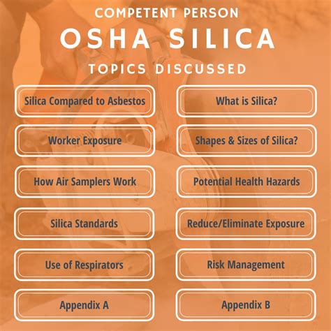 This Course Will Provide Initial Training For Persons Designated By Their Employers To Act As