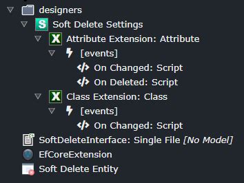 Designer Scripting Intent Architect