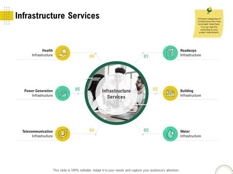 Infrastructure Services Optimizing Infrastructure Using Modern Techniques Ppt Introduction