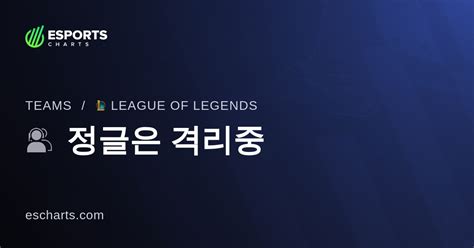 정글은 격리중 Lol Team Overview And Viewers Statistics Esports Charts