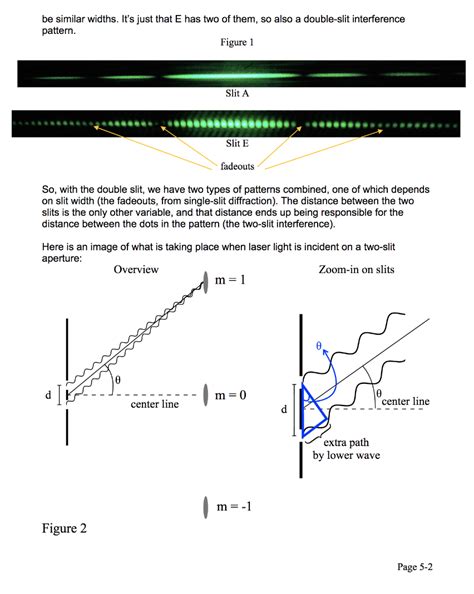 Solved Introduction In Experiment 4 You Were Introduced To