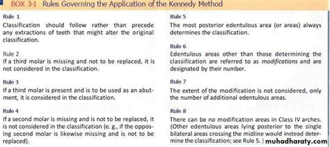 2 Pptx Dr Omar Chalabi Muhadharaty