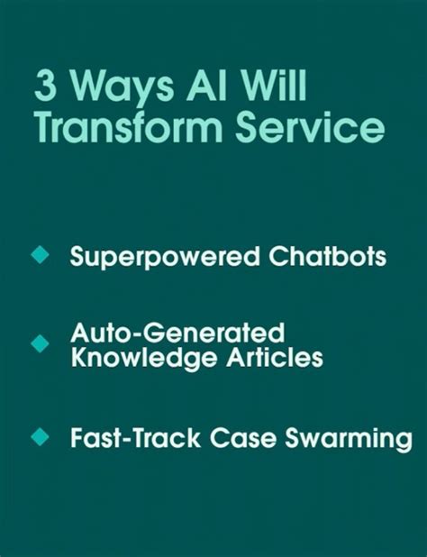 Scott Ohlund On Linkedin Salesforce Ai Customerservice