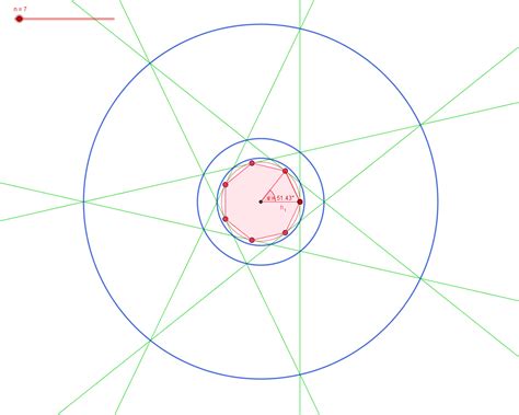 Trigonometry Calculating Radius Of Circles Which Are A Product Of