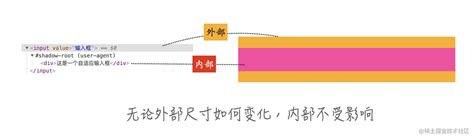 Css 自适应内容宽度的输入框通常我们见到的输入框都是宽度固定的，但有时也会碰到自适应内容宽度的。这次带来一个全新的纯 掘金