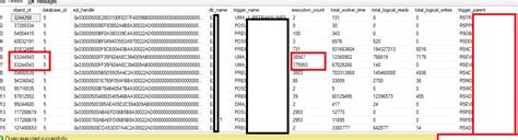trigger dmv sys dm exec trigger stats duplicate entries database