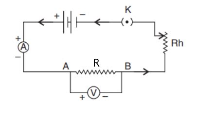 Draw A Circuit Diagram For The Verification Of Ohm S Law Circuit Diagram
