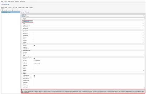 Charts Formatting Profitbase Docs