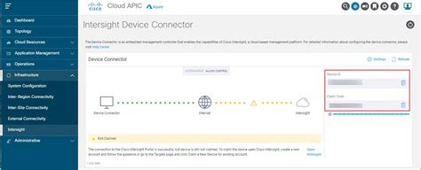 Cisco Cloud Apic And Intersight Device Connector Cisco