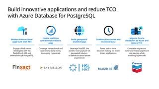 Azure Database for PostgreSQL_11.2021.pptx
