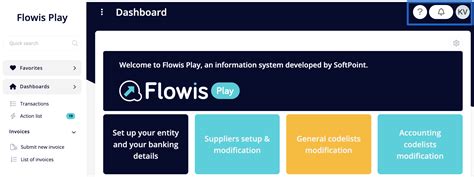 Intercompany Transactions Flowis