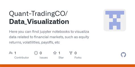 data visualization total return heatmap multiple assets ipynb at main