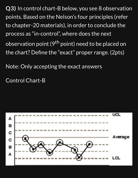 solved q1 control chart question basics of usl and lsl you