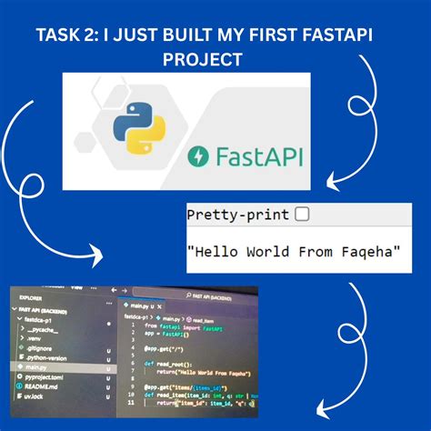 🚀 I Just Built My First Fastapi Project And Its Faster Than My Wifi Faqeha Noor
