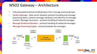WSO Gateway PPTX Cloud Computing Internet