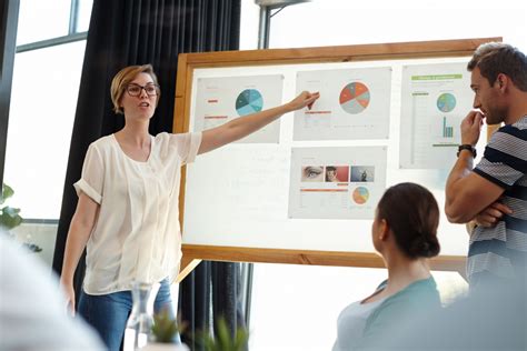 How To Write An Effective Presentation Outline Whitepage