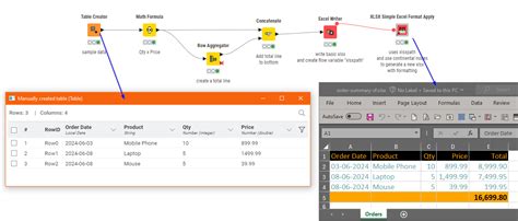 Column Header Edit Knime Analytics Platform Knime Community Forum