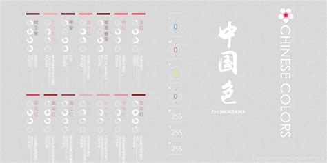 R语言配色 中国色紫霄zixiao的博客 Csdn博客 R语言配色 中国色紫霄zixiao的博客 Csdn博客