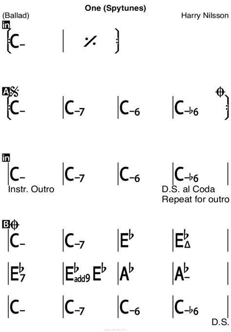 One Chords Harry Nilsson Guitar Lesson Spy Tunes